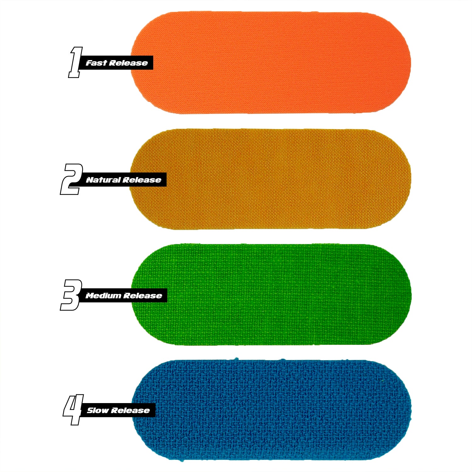 Tenth Frame Protective Performance Bowling Tape – Tenth Frame Bowling